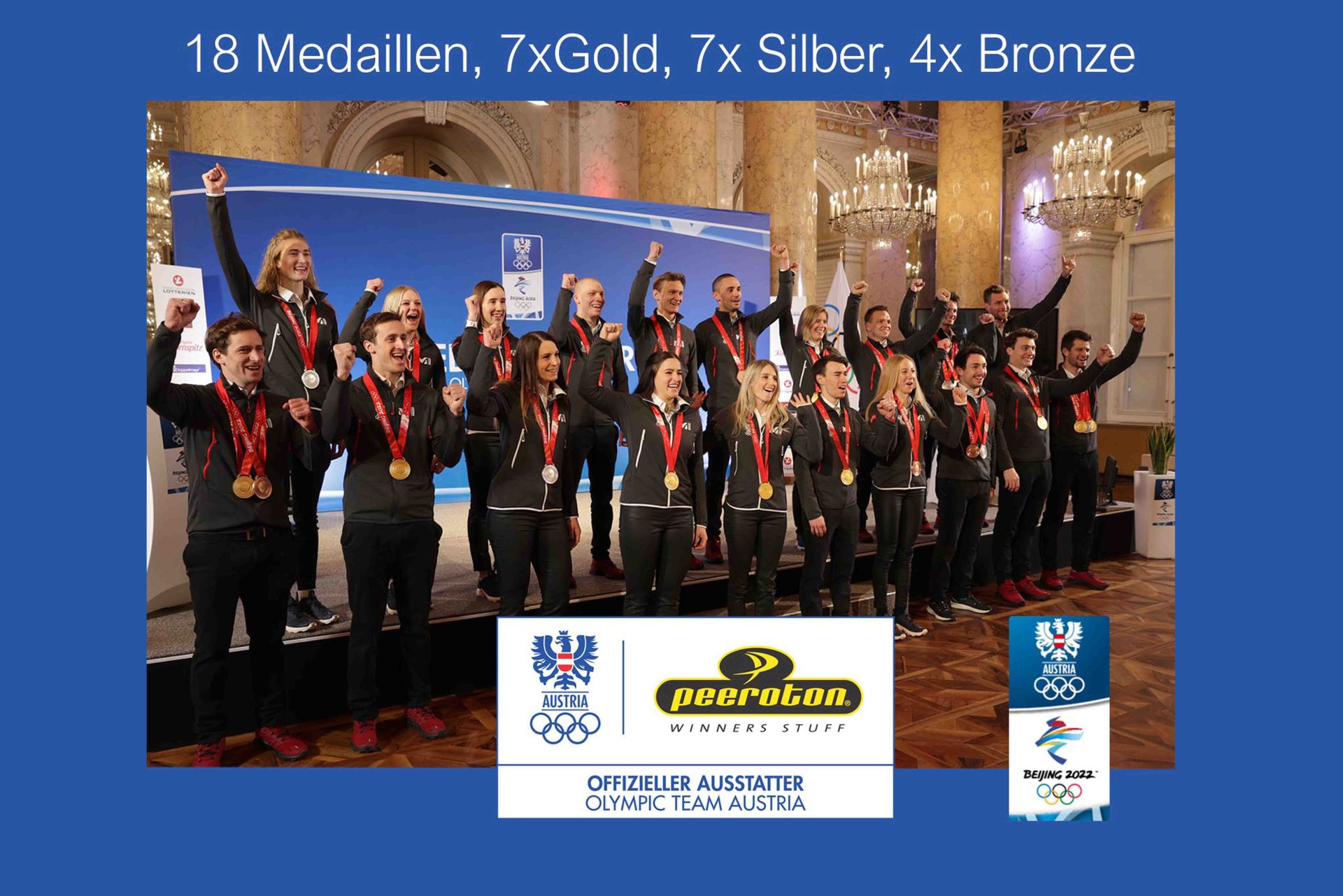 Peeroton - erreiche deine sportlichen Ziel mit Sportfoods und ...