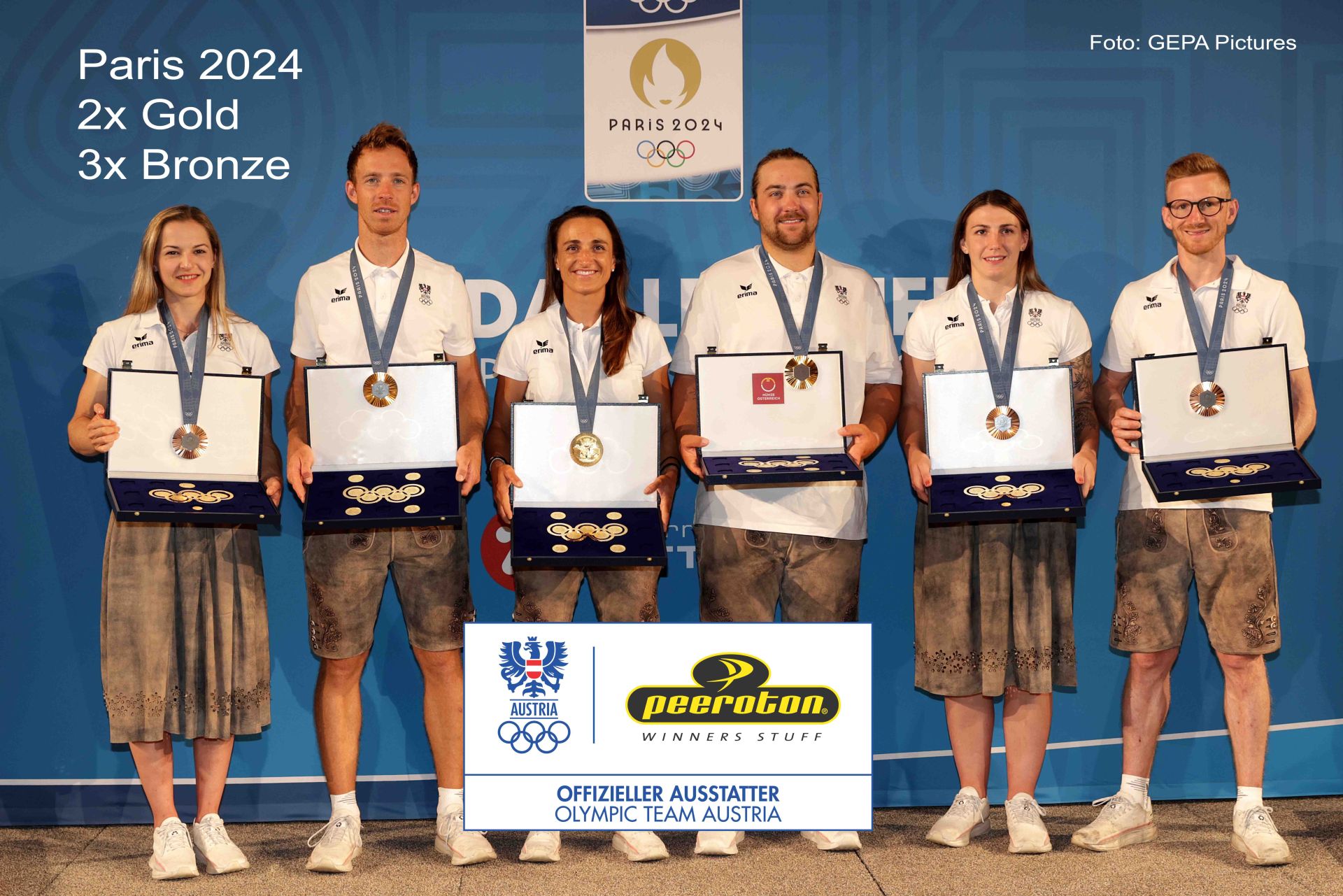 Peeroton - erreiche deine sportlichen Ziel mit Sportfoods und ...